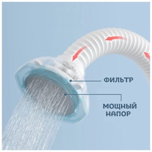 Игрушка в ванну Duck Shower - Ave!Baby